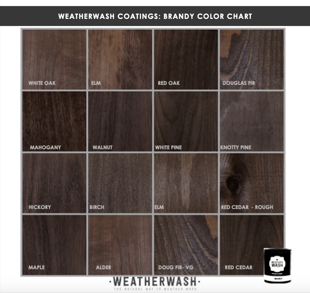 WeatherWash: BRANDY Aging Wood Stain – WeatherWash Coatings