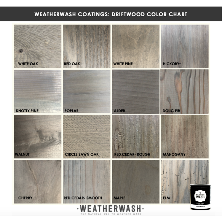 COLOR CHART – WeatherWash Coatings