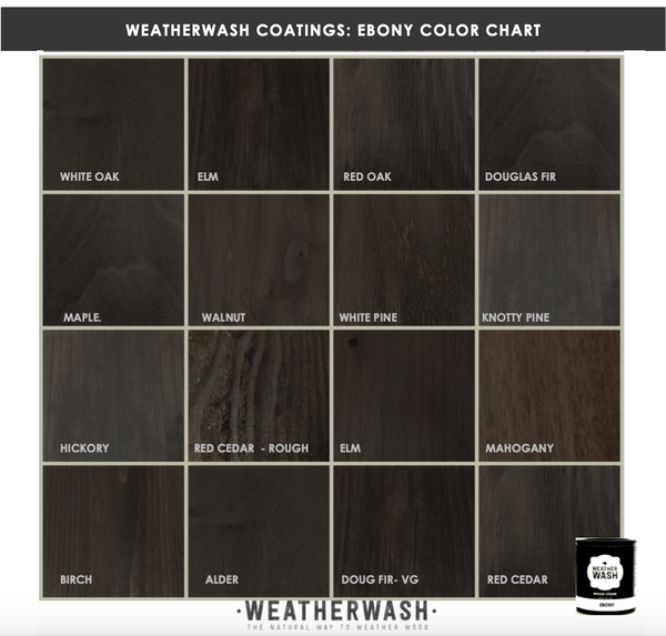WeatherWash: BLACK EBONY Aging Wood Stain – WeatherWash Coatings